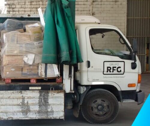 Grupo RFG - Sumatoria